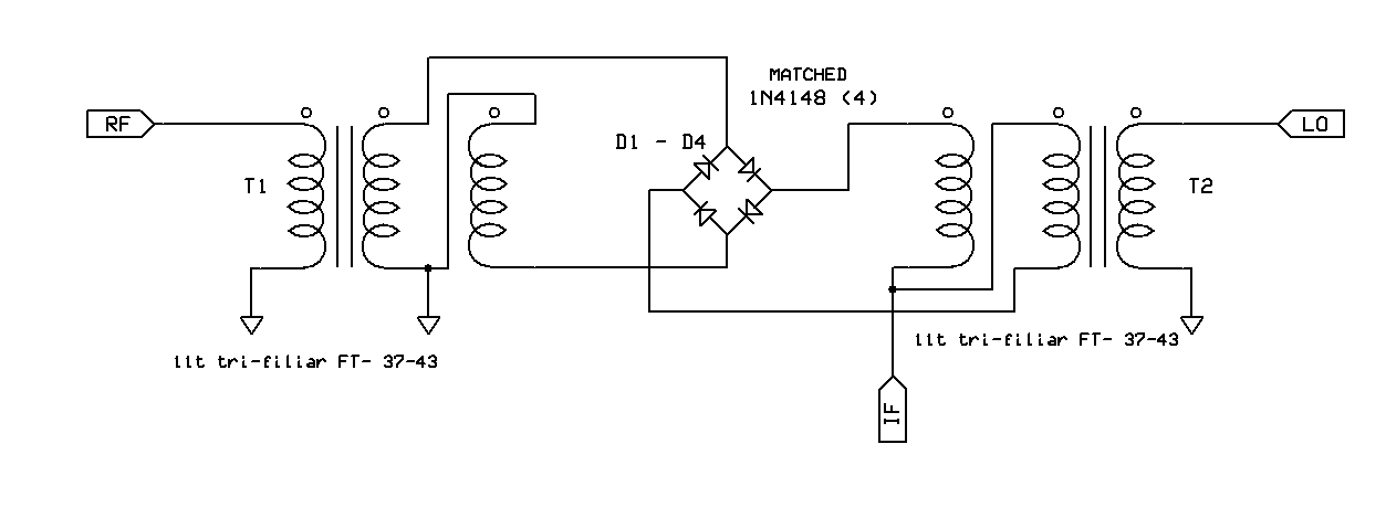 Potluck Circuits Repository